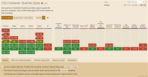 讲解 Css At Rules 容器查询 — Container容器查询 即 ` Container` 规则，它可以使 掘金