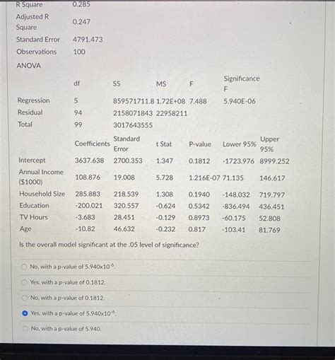 Solved For This Question Use The Following Multiple