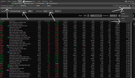 Scan For Assending Triangle Usethinkscript Community