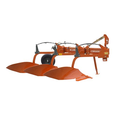 CM1005V - Agriculture