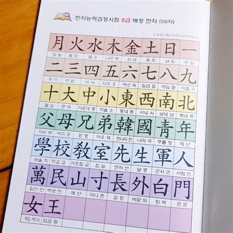 초딩한자공부 8급한자따라쓰기 시작 네이버 블로그