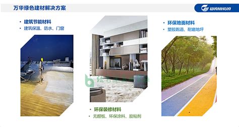 “聚氨酯材料在被动房中的应用”沙龙举办 绿色建筑研习社