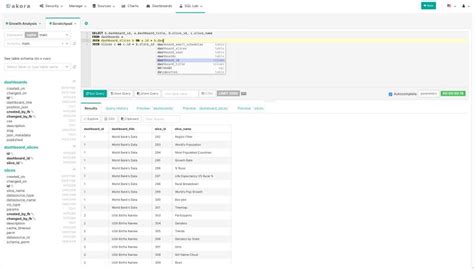 Datatransformation Dataanalytics Joachim Nguessan
