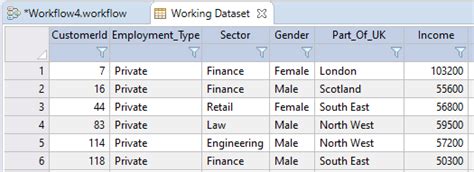 Workflow Reducing The Size Of A Dataset Using The Filter Block Altair Community