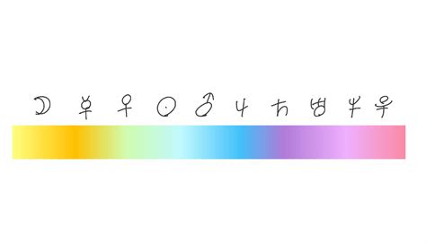 12星座の知識だけでok｜年齢域で自分の人生の大きな流れを占ってみよう ホタルイカの星占い