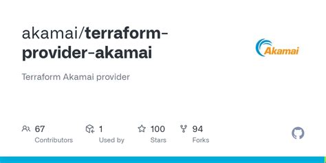 Github Akamaiterraform Provider Akamai Terraform Akamai Provider