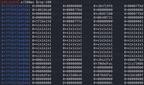 Picoctf 2021 Binary Exploitation Challenge Writeups