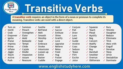 Transitive Verbs English Study Here