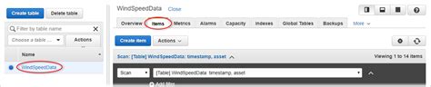Step 5 Explore Data In Dynamodb Aws Iot Sitewise