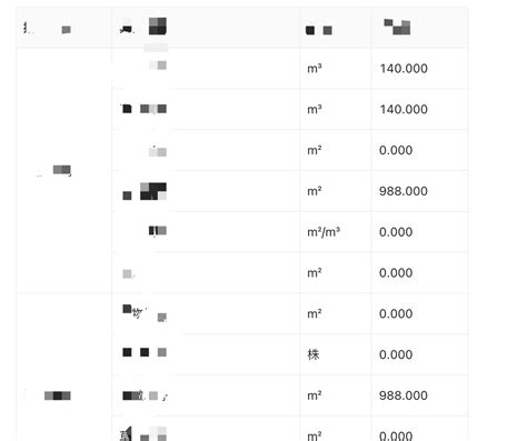 Table组件能否提供一个属性 屏蔽鼠标移入表格时 不触发自定义的render Issue ant design ant design GitHub
