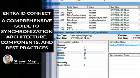 A Comprehensive Guide To Synchronization Architecture Components And
