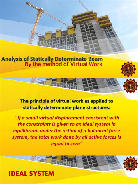 Virtual Work Method Pdf