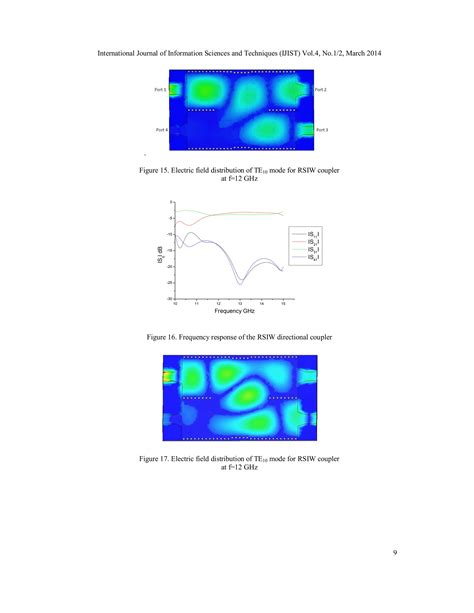 Substrate Integrated Waveguide Power Divider Circulator And Coupler In 10 15 Ghz Band Pdf