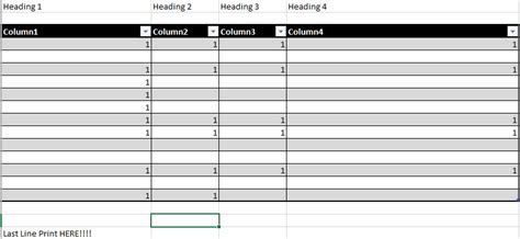 Datetime Error Message When Using Strptime Wrong Format Even Though