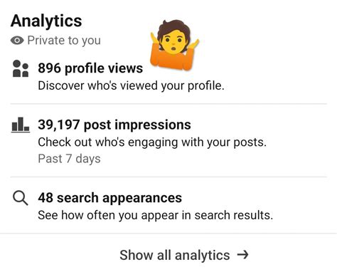 Linkedin Upwork Networking Poslovneprilike Edin Durak 22 Comments