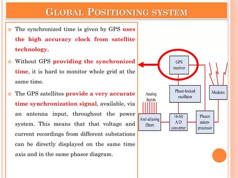 Phasor Measurement Unit Pmu Pdf