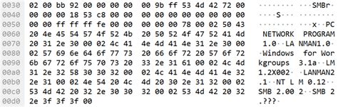 Se Protéger Du Smb Server Message Block Néosoft