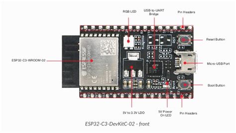 Esp32 C3 Devkitc 02 Geliştirme Kartı Orijinal Kutulu Esp32 Esp8266