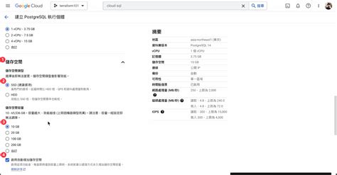 Day 28 — Terraformgcp實戰：使用 Gcp Console 創建 Gcp 資料庫服務 Cloud Sql Postgresql It 邦幫忙一起幫忙解決難題