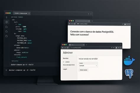 Docker Compose Como Orquestrar Múltiplos Containers Com Um Só Comando