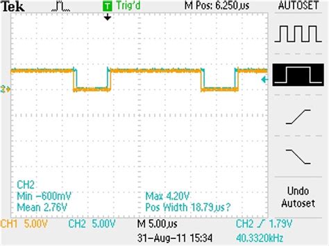 PWM Inversion Problem MSP Low Power Microcontroller Forum MSP Low Power Microcontrollers