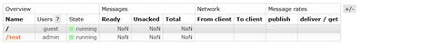 webui 初识rabbitmq webui 队列 csdn博客