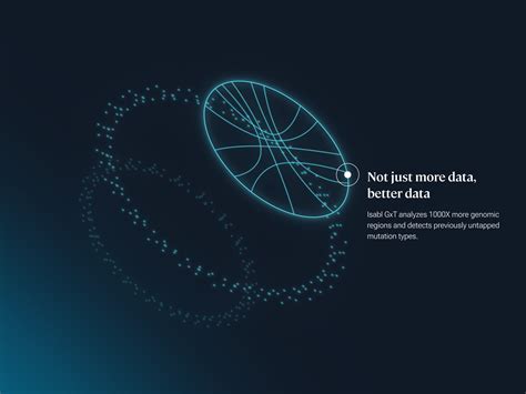 Technology Animation Aards