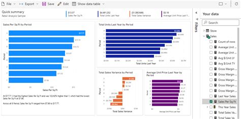 教程：使用 Power Bi 示例创建分解树 Power Bi Microsoft Learn