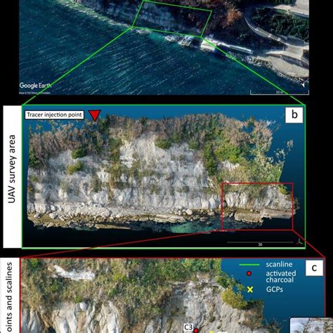 Overview Of The Monitoring Strategy A Position Of The Tracer Download Scientific Diagram
