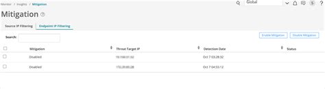 How To Monitor Mitigation Juniper Networks