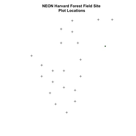 Vector 04 Convert From Csv To A Shapefile In R Nsf Neon Open Data