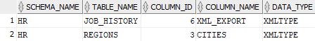 Find All XML Data Columns In Oracle Database Oracle Data Dictionary Queries