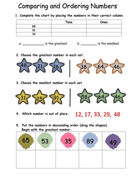 Comparing And Ordering Numbers Worksheets