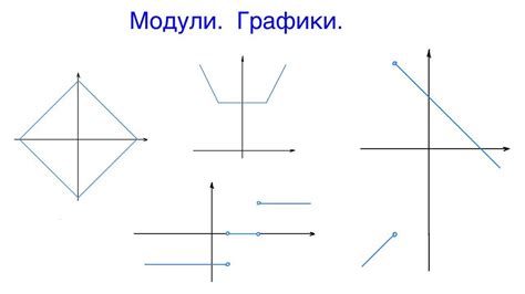 Модуль числа Графики Урок 9 Youtube