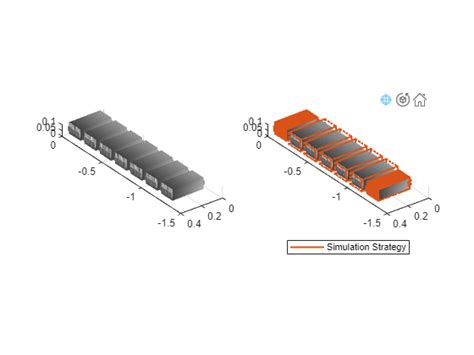 Build Model Of Battery Module Assembly With Multi Module Cooling Plate