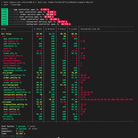 Github Hfarhanahmedfarhan Ahmed Backend