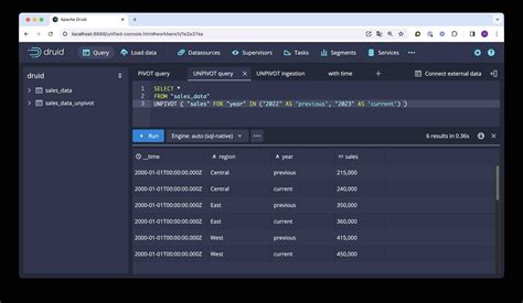 Druid 29 Preview Transposing Data With Pivot And Unpivot