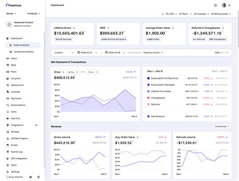 A Fresh New Design For The Developer Dashboard With Performance