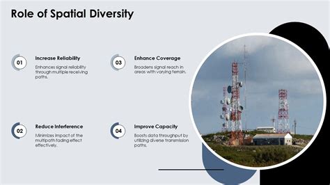 Understanding Frequency Selective Fading In Wireless Communication Ppt