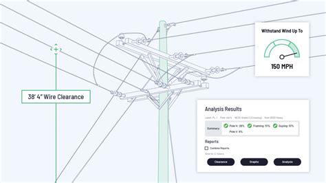 Nesc Grades Of Construction Ikegps