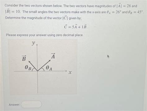 Solved Consider The Two Vectors Shown Below The Two Vectors Chegg