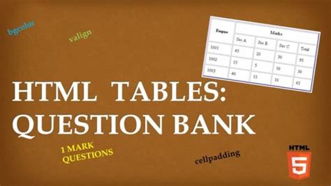 HTML Tables Question Bank Simply Coding