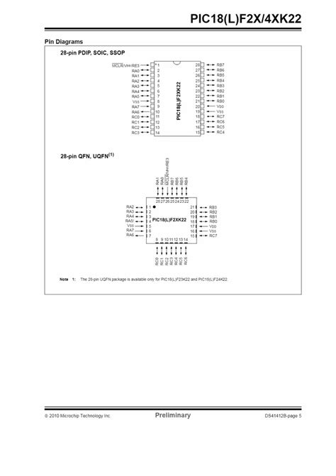 PIC18F45K22 I PT MICROCHIP MICRO CONTROLER Smd Tqfp Package At Rs 135 Piece In Mumbai