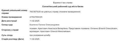 Жена Арестовича подала на развод его партнер заинтриговал причиной
