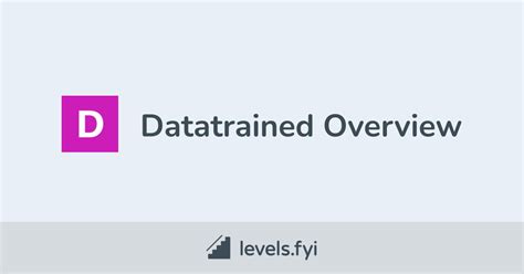 datatrained careers levels fyi