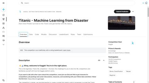 Pardha Saradhi Kandregula On Linkedin Machinelearning Datascience Kagglechallenge