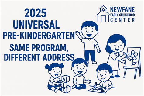 Newfane High School Home