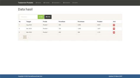 Source Code Tsukamoto Produksi Php Tugasakhir Id