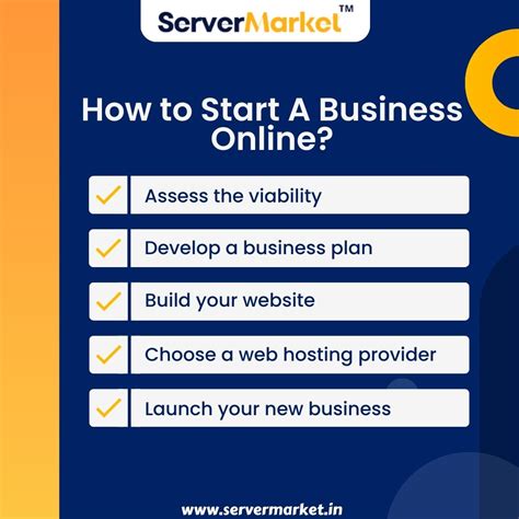 Servermarket On Linkedin Webhosting Digitalindia Techsolutions