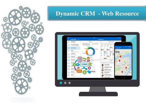 Ppt Microsoft Dynamic Crm Capabilities Of Web Resource Presents Can
